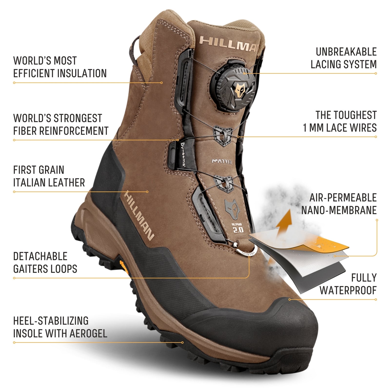 2.0 Alpha Aerogel Waterproof Hunting Boots – HILLMAN